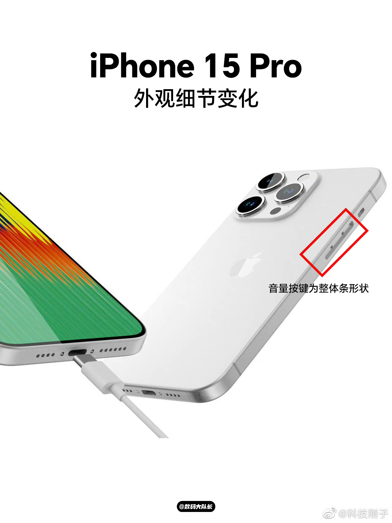 苹果iPhone15Pro设计图曝光